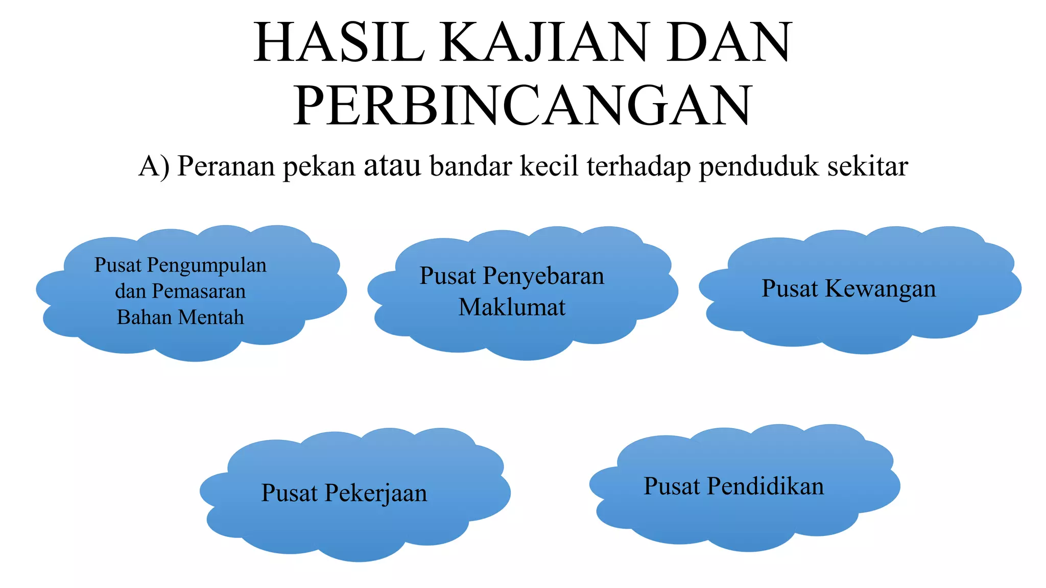 viva kks geografi.ppt