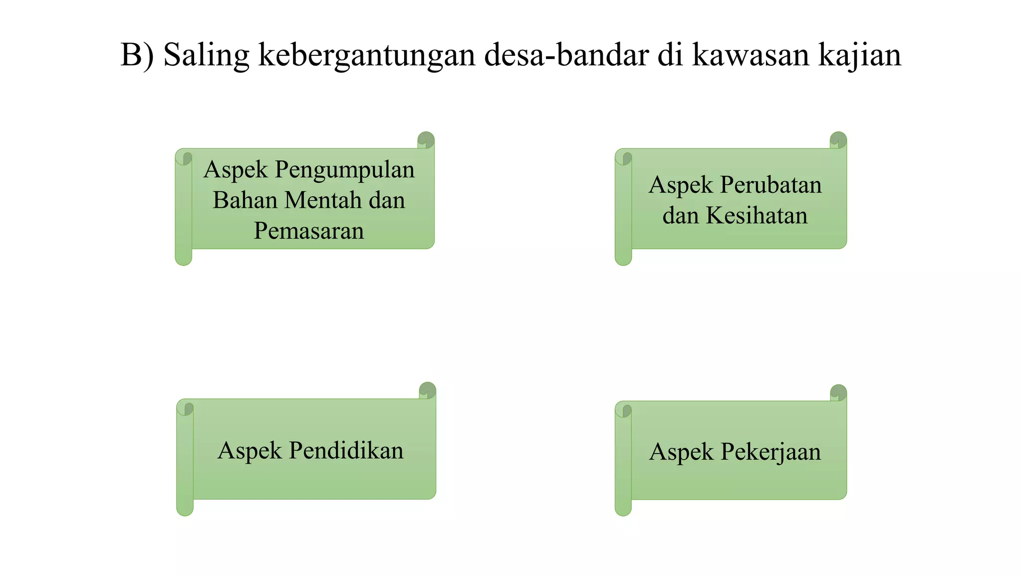 viva kks geografi.ppt