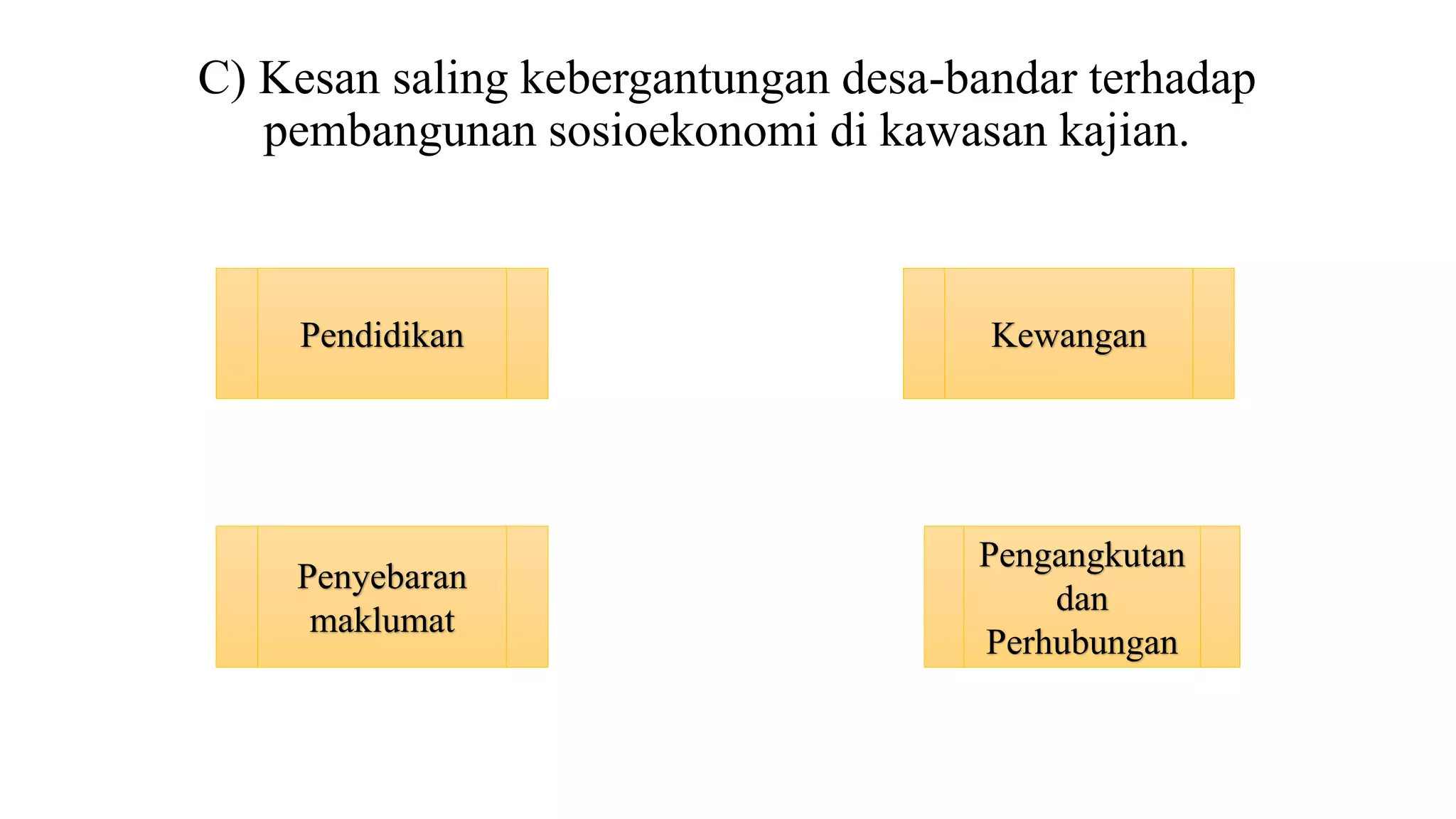 viva kks geografi.ppt