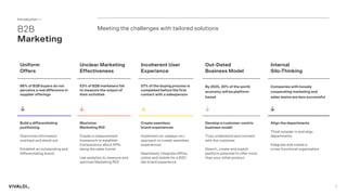 Unlocking B2B Marketing Opportunities | PPT