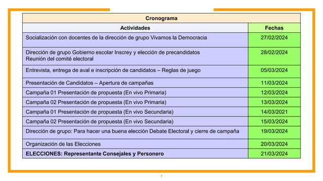 Vivamos La Democracia Inscrey 2024 Actualizado Pptx