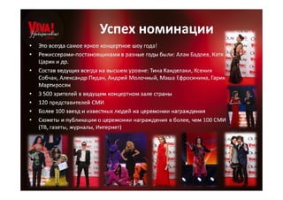 Viva! most beautiful pr cafe 2010 | PDF