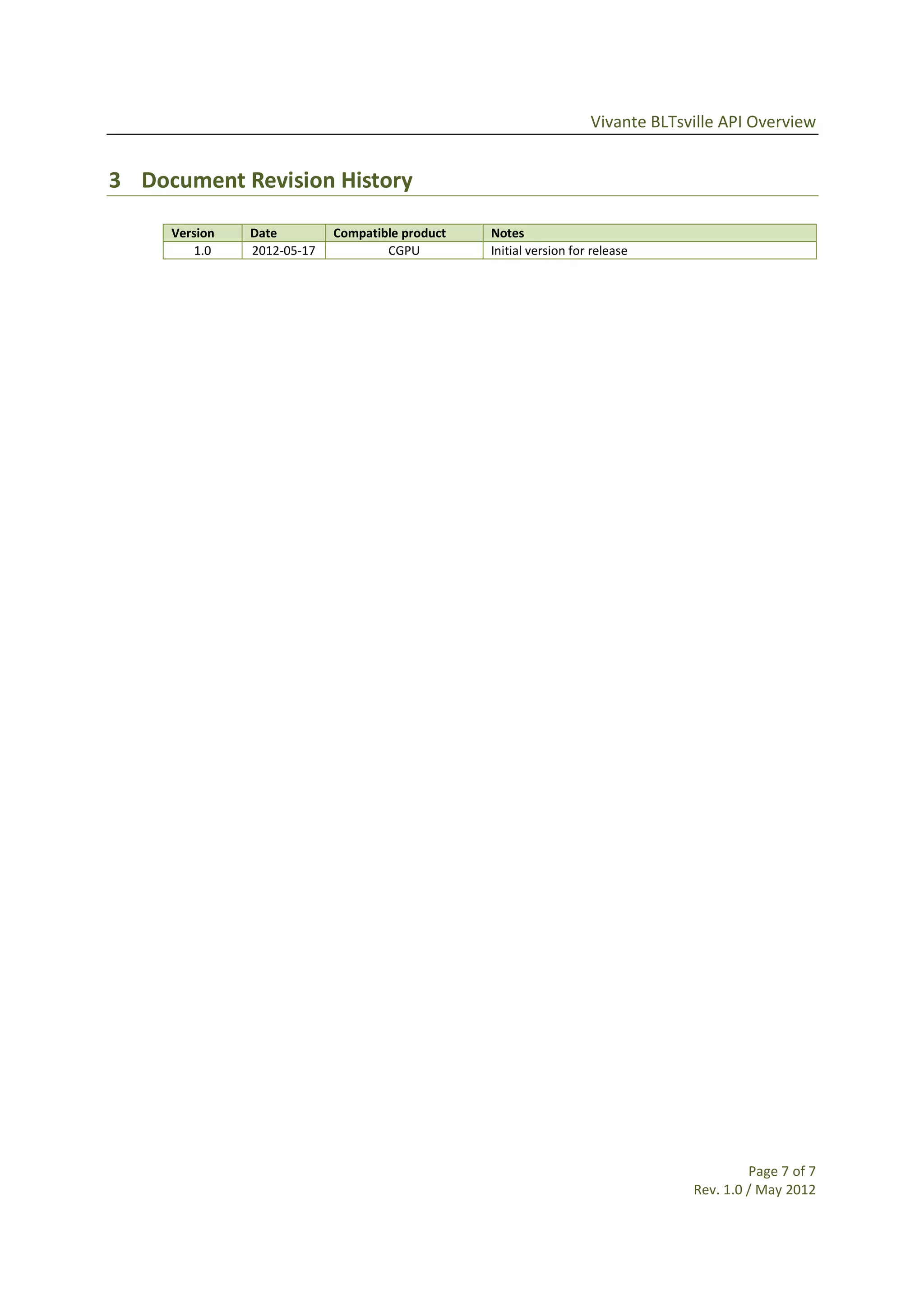 BLTsville API Overview | PDF