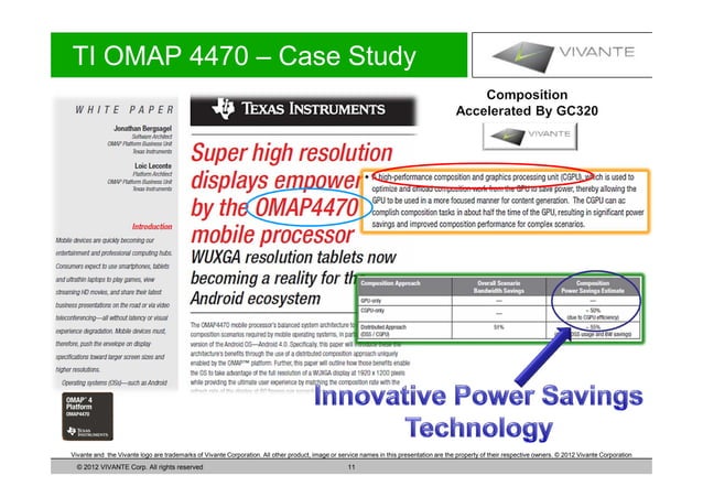 Composition Graphics Processor | PPT