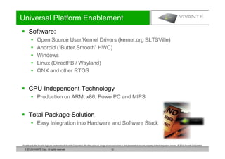 Composition Graphics Processor | PPT