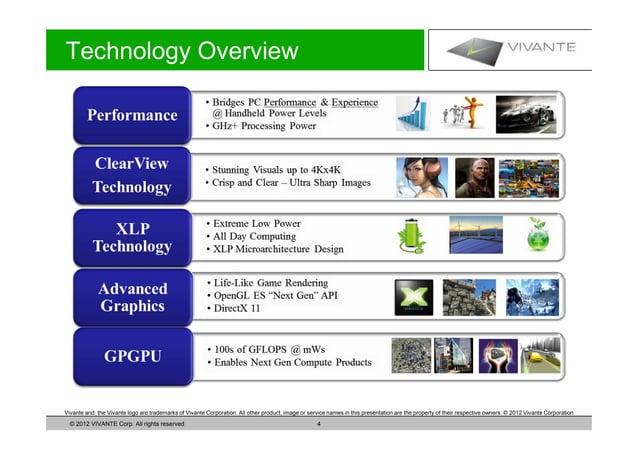 Composition Graphics Processor | PPT