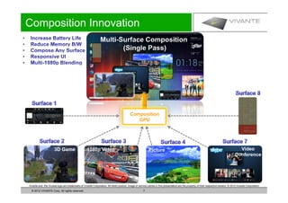 Composition Graphics Processor | PPT
