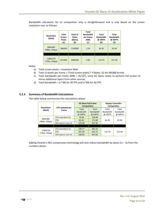 Vivante GC Nano User Interface (UI) White Paper | PDF