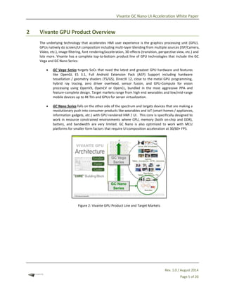 Vivante GC Nano User Interface (UI) White Paper | PDF