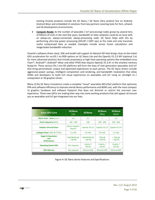 Vivante GC Nano User Interface (UI) White Paper | PDF