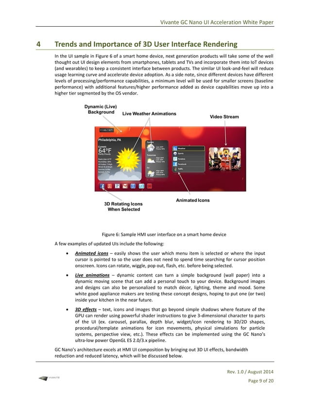 Vivante GC Nano User Interface (UI) White Paper | PDF