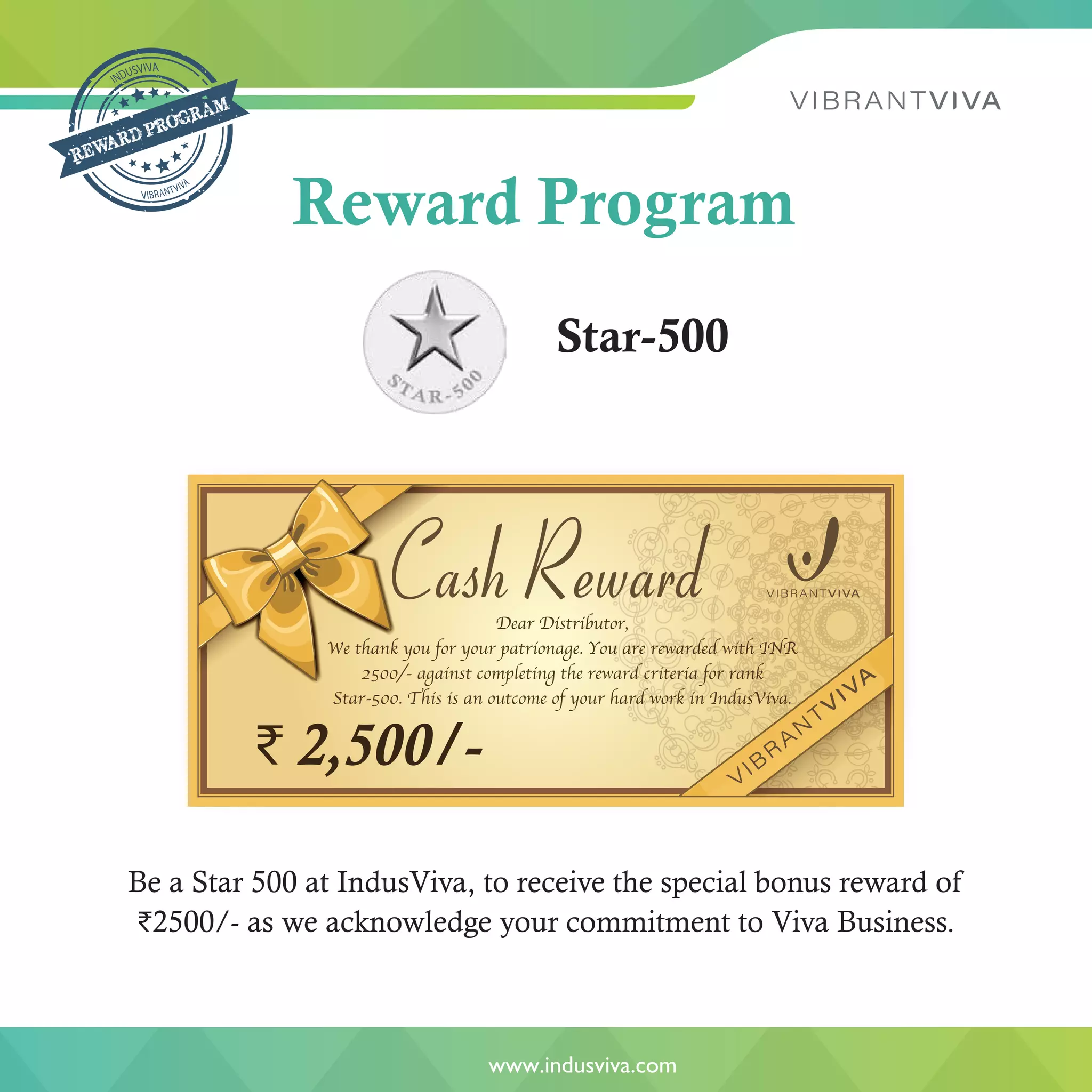 IndusViva Business plan india 2020 | PDF