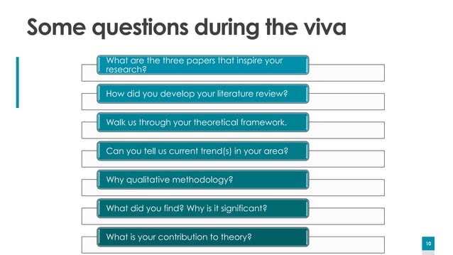 Tips for PhD viva preparation | PDF | Postgraduate Education | College ...