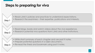 Tips for PhD viva preparation | PDF