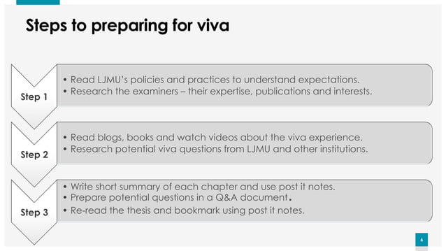 Tips for PhD viva preparation | PDF | Postgraduate Education | College ...