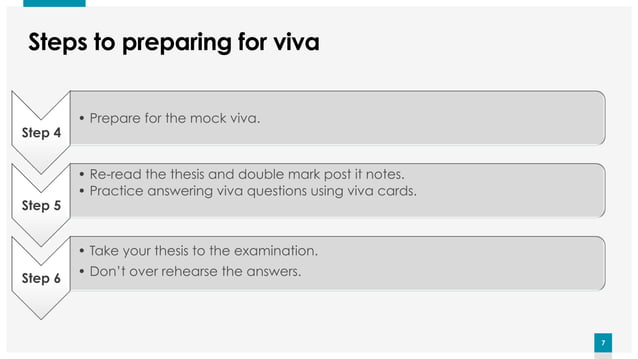 Tips for PhD viva preparation | PDF | Postgraduate Education | College ...
