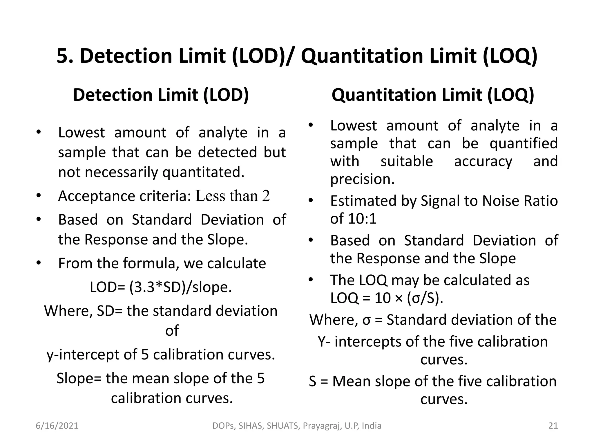 Analytical Method Development and validation of UV-Visible spectroscopy | PPTX