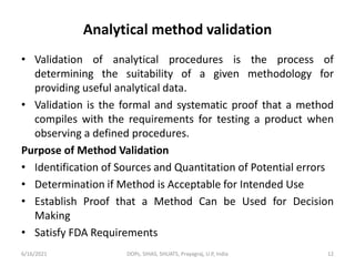 Analytical Method Development and validation of UV-Visible spectroscopy ...