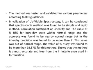 Analytical Method Development and validation of UV-Visible spectroscopy ...