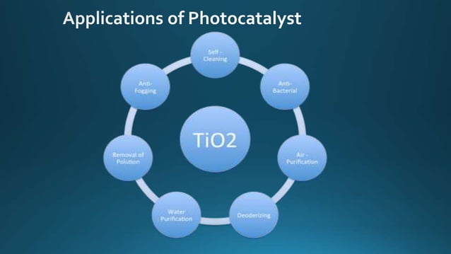 Photocatalytic Performance of TiO2 as a Catalyst | PPTX | Chemistry ...