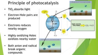 Photocatalytic Performance of TiO2 as a Catalyst | PPTX