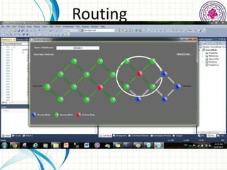 Redundancy Management in Heterogeneous Wireless Sensor Networks | PPT