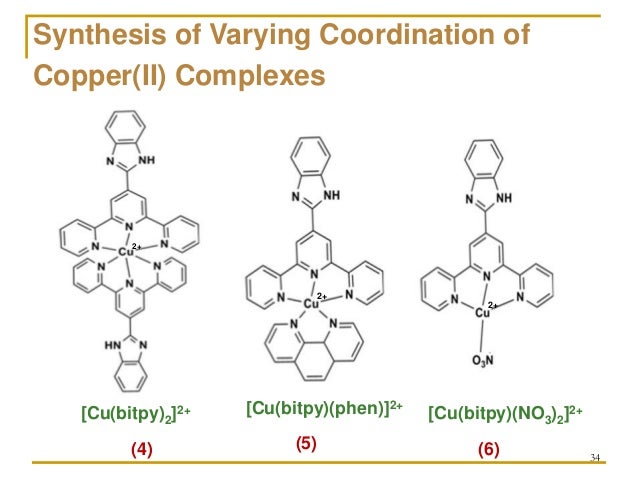 Copper Complex Ions