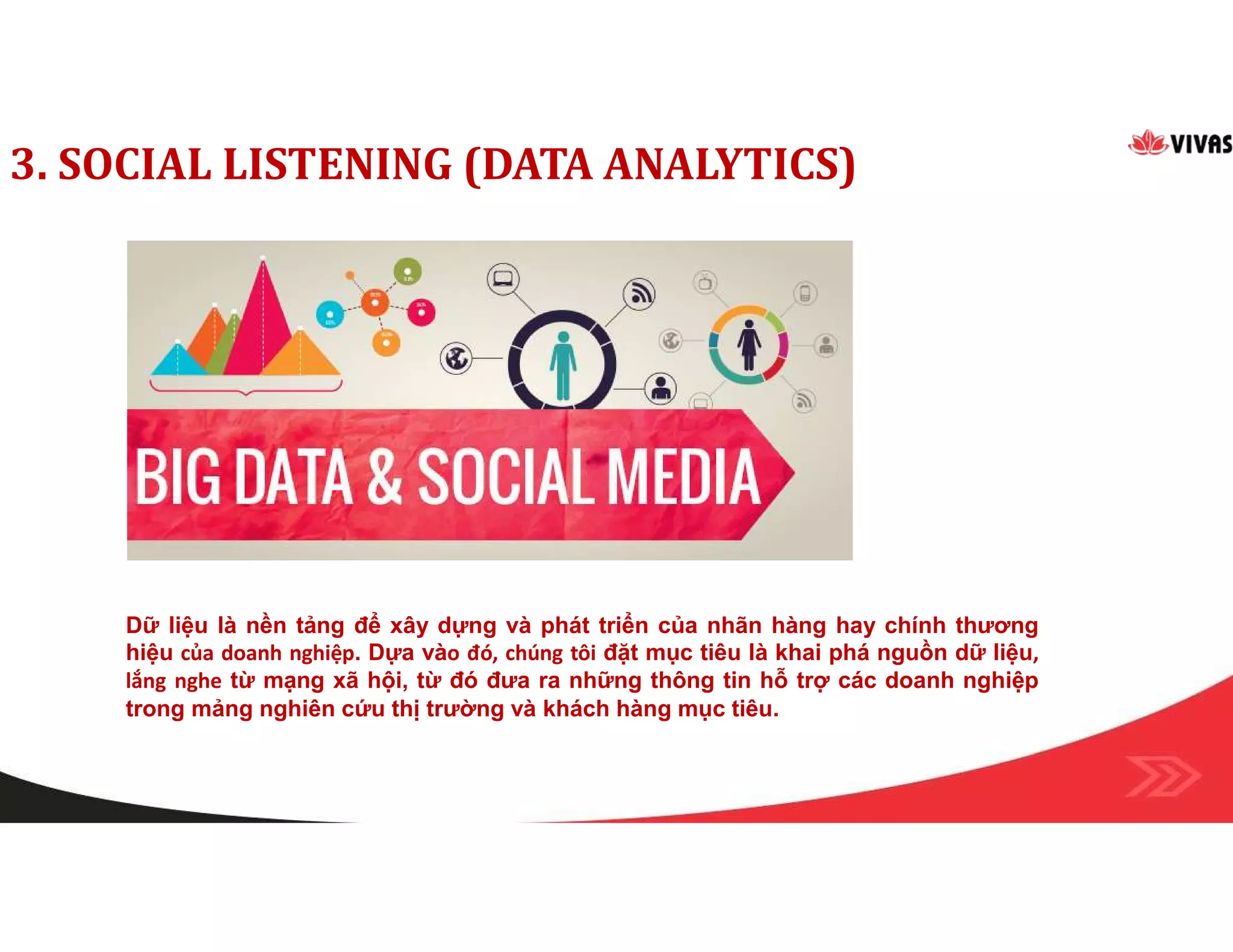 [DATA Analytics] Social Listening _ VIVAS | PDF