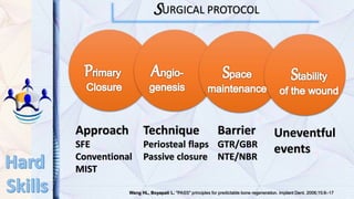 Viva voce in periodontal regeneration | PPTX