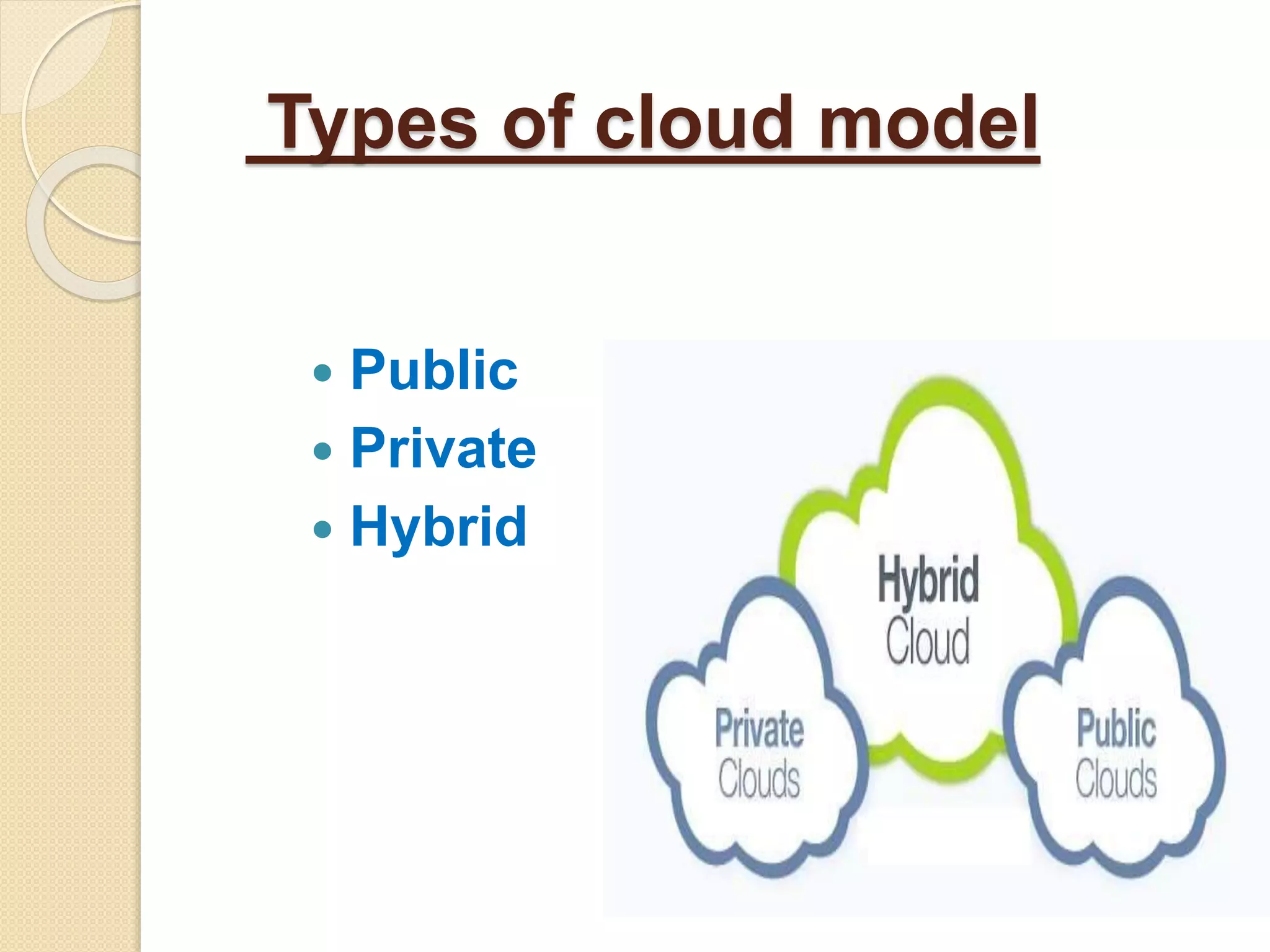 Cloud Computing Ppt 8480
