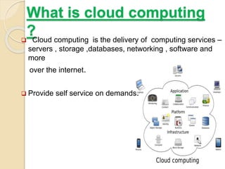 Cloud computing | PPTX