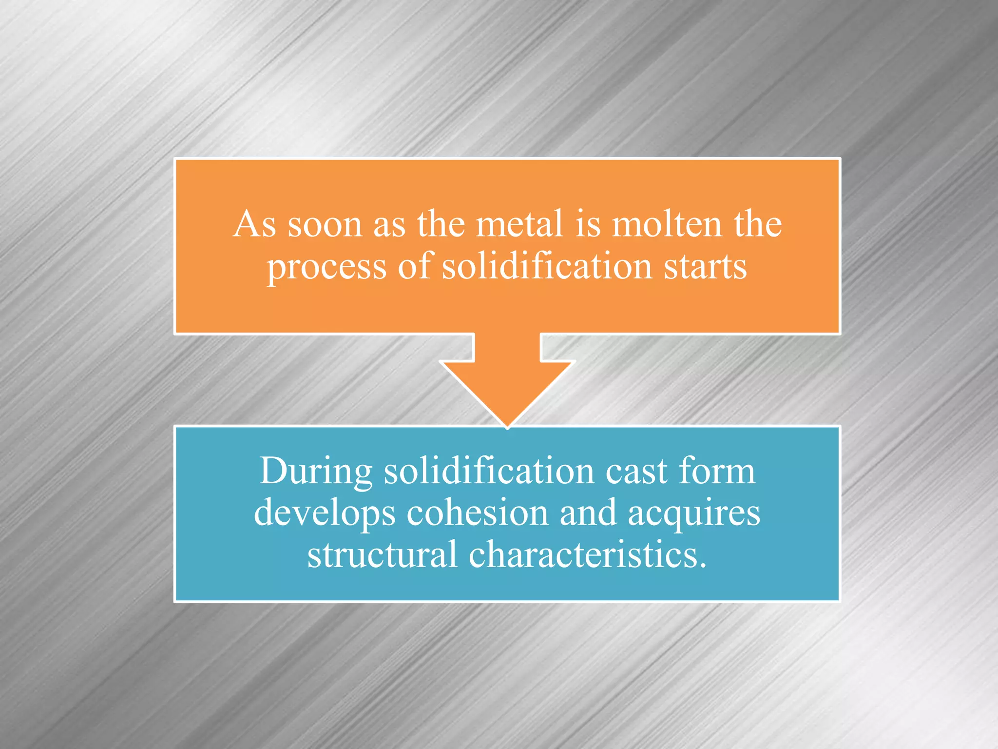 Solidification and Microstructure Of Cast Dental Alloys | PPTX