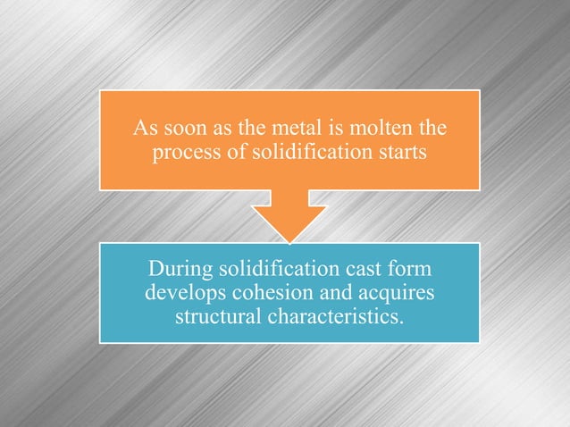 Solidification and Microstructure Of Cast Dental Alloys | PPTX | Chemistry | Science
