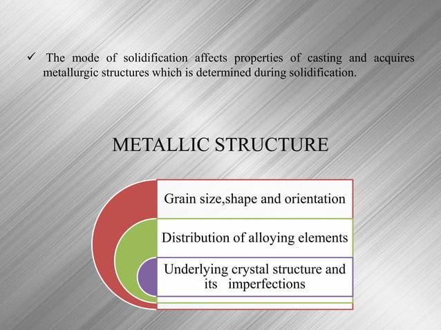 Solidification and Microstructure Of Cast Dental Alloys | PPTX | Chemistry | Science