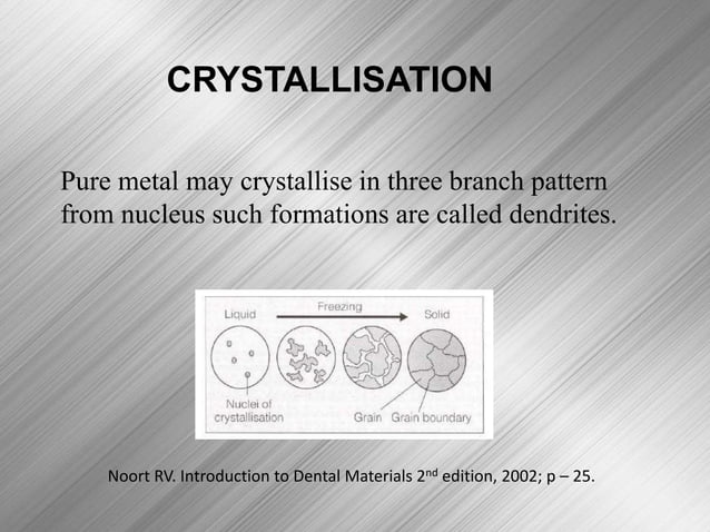 Solidification and Microstructure Of Cast Dental Alloys | PPTX | Chemistry | Science