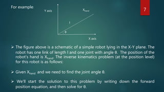 inverse kinenatics problem | PPTX