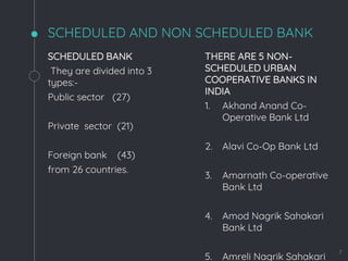 Commercial Banking | PPTX | Business Banking & Finance | Business
