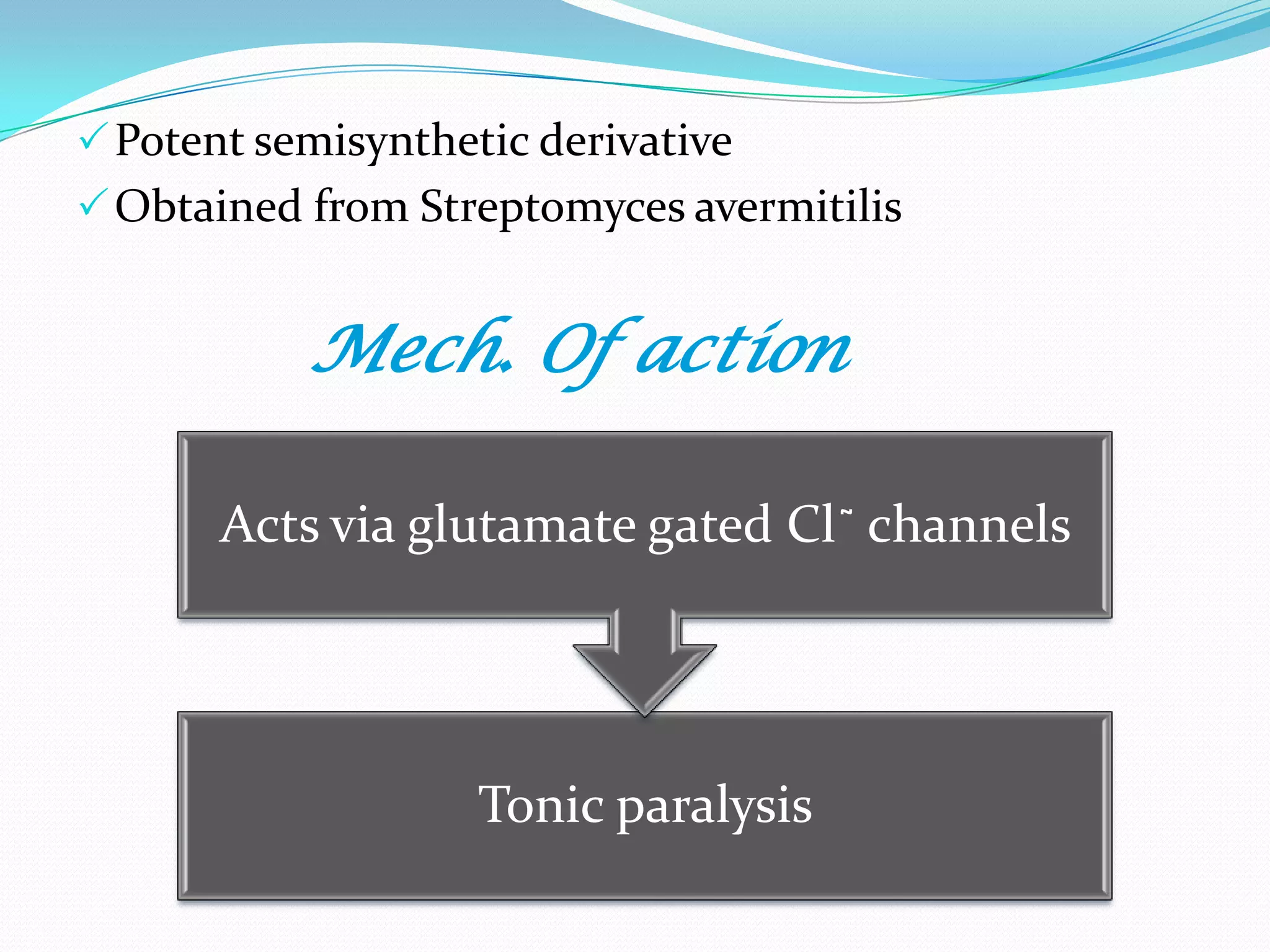 ANTI-HELMINTHIC DRUGS | PPTX