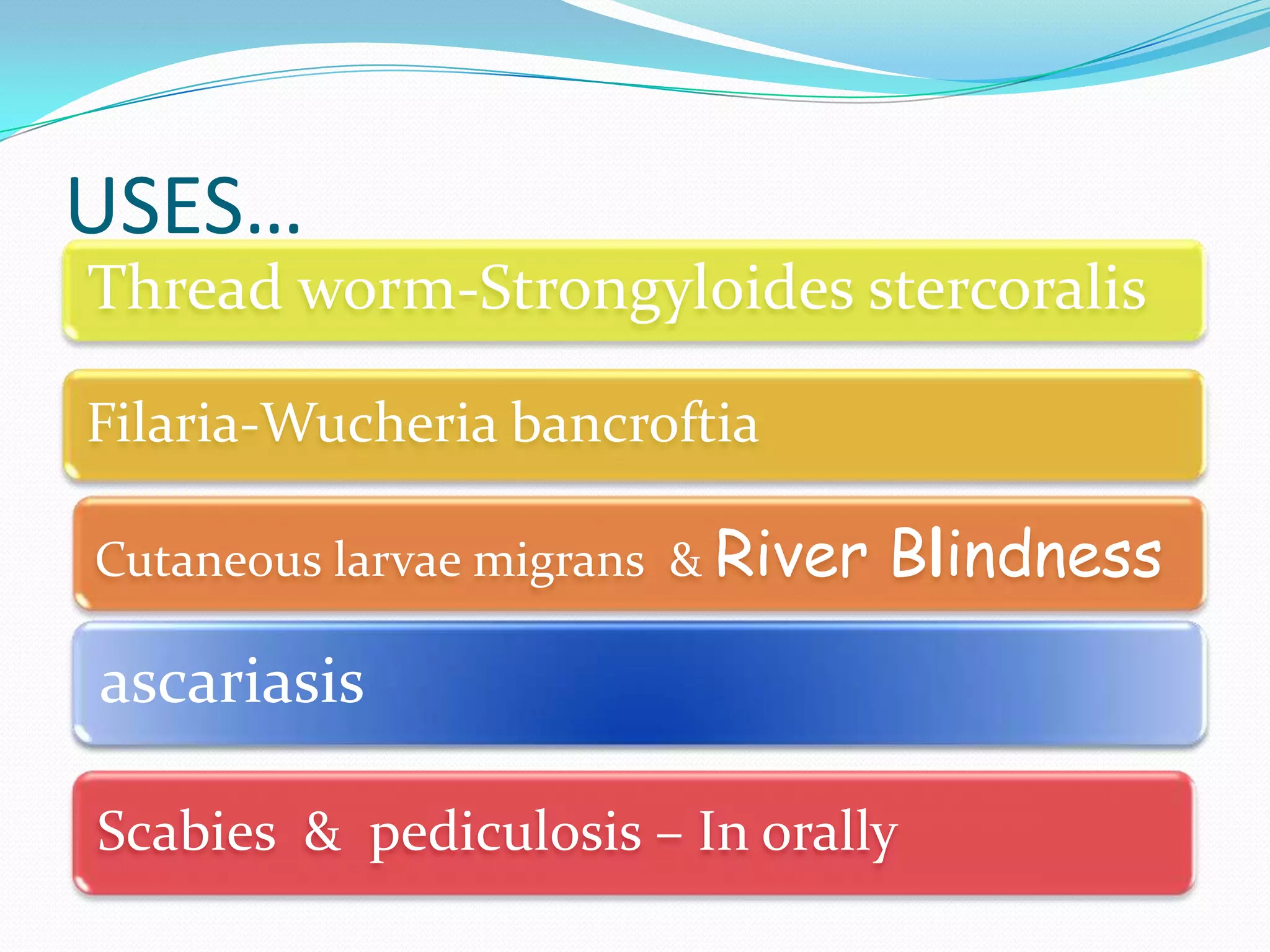 ANTI-HELMINTHIC DRUGS | PPTX