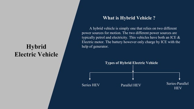Electric Vehicle ppt | PPTX