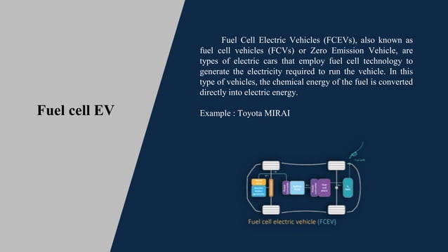 Electric Vehicle ppt | PPTX