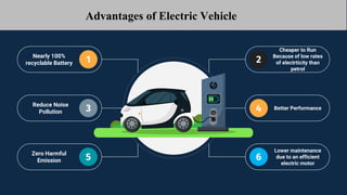 Electric Vehicle ppt | PPTX
