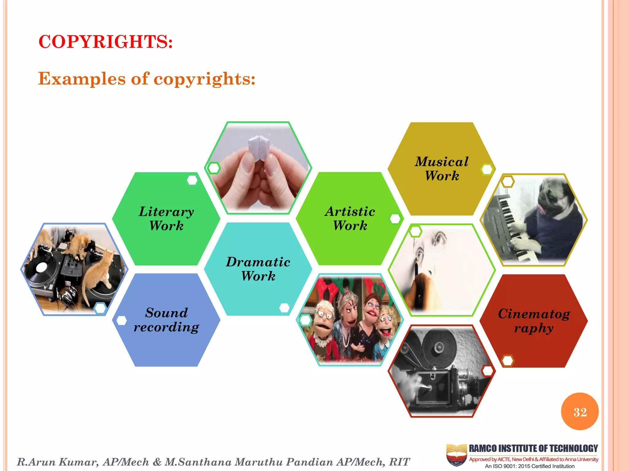 Intellectual Property Rights and its Types | PDF