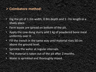 Anaerobic composting | PPTX
