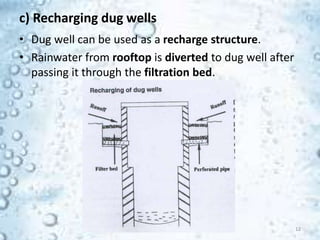 rain water harvesting | PPTX