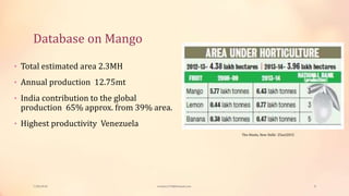 Vivek final mango | PPT