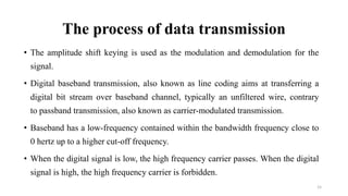 Data Transmission through Energy Coil of Wireless Power Transfer System ...