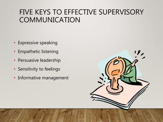 Communication | PPT