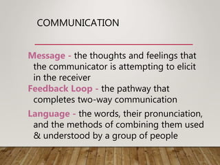 Communication | PPT
