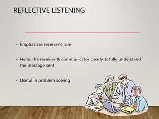 Communication | PPT